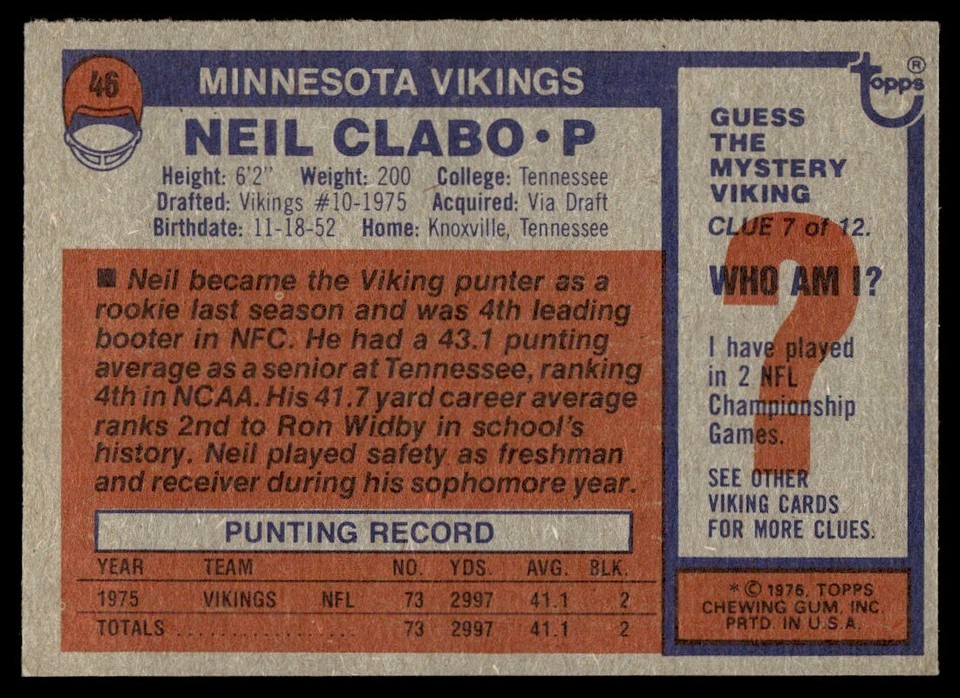 1976 Topps Football Neil Clabo RC Minnesota Vikings #46 Card EX-MT+ | eBay