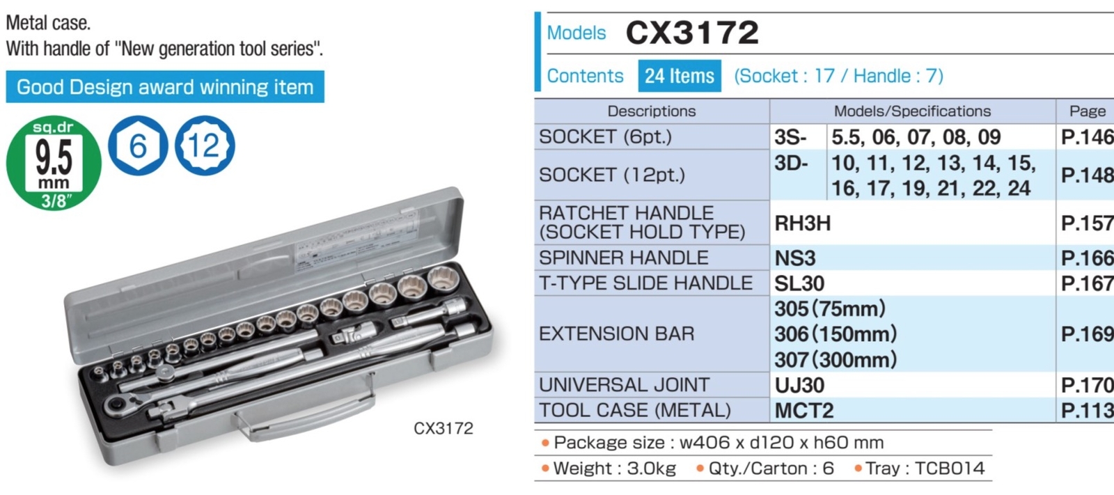 TONE 3/8" Drive Socket Wrench Set with Box 24 Tools CX3172 JAPAN | eBay