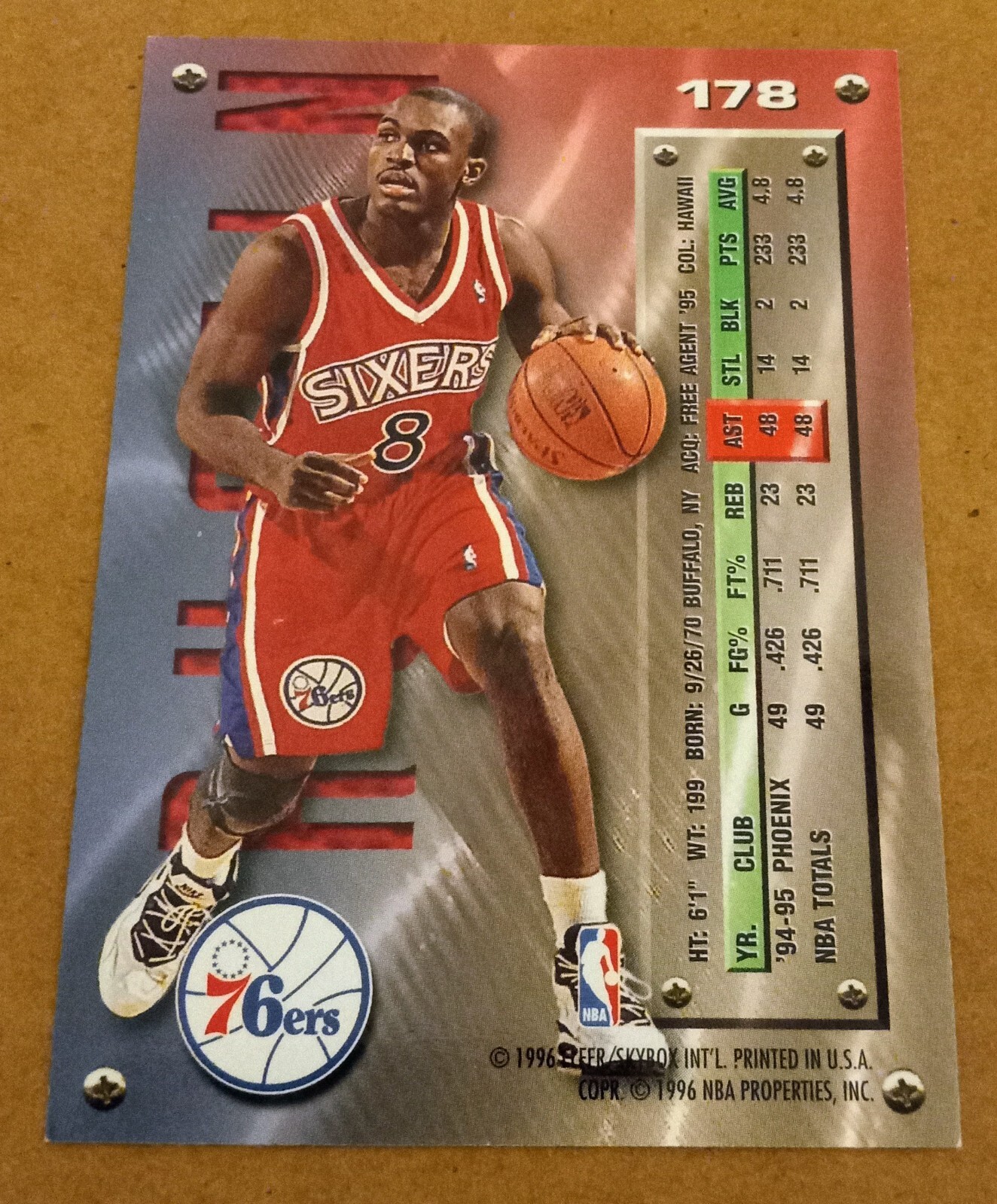 1995-96 Fleer Metal TREVOR RUFFIN Basketball Card #178. PHILADELPHIA ...