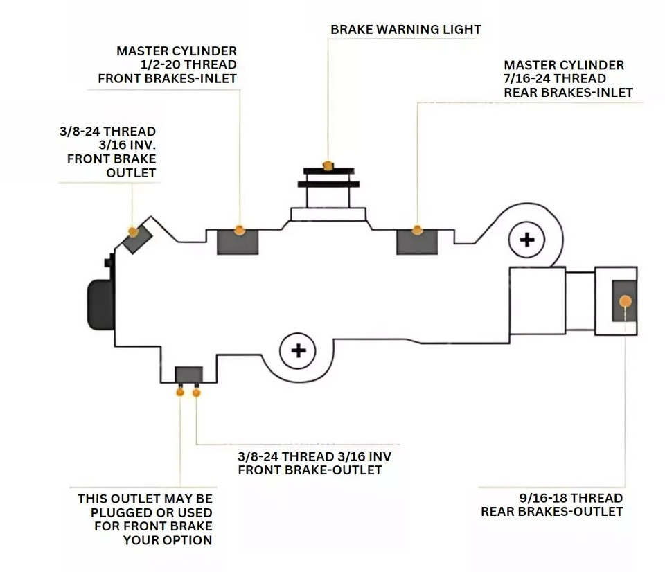 GM Master Cylinder with Disc/Drum Proportioning Valve Disc Brake Kit 1 ...