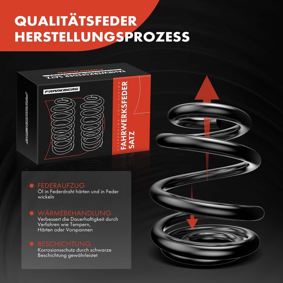 2x Feder Schraubenfeder Hinterachse für Nissan Primastar Opel Vivaro ...