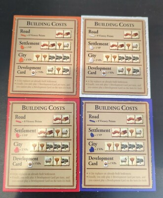 Settlers of Catan Replacement Building Costs Cards 3061 | eBay