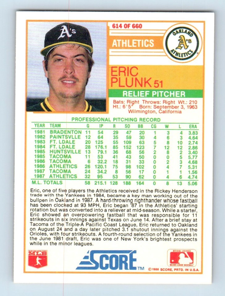 1988 Score Eric Plunk Oakland Athletics #614 | eBay