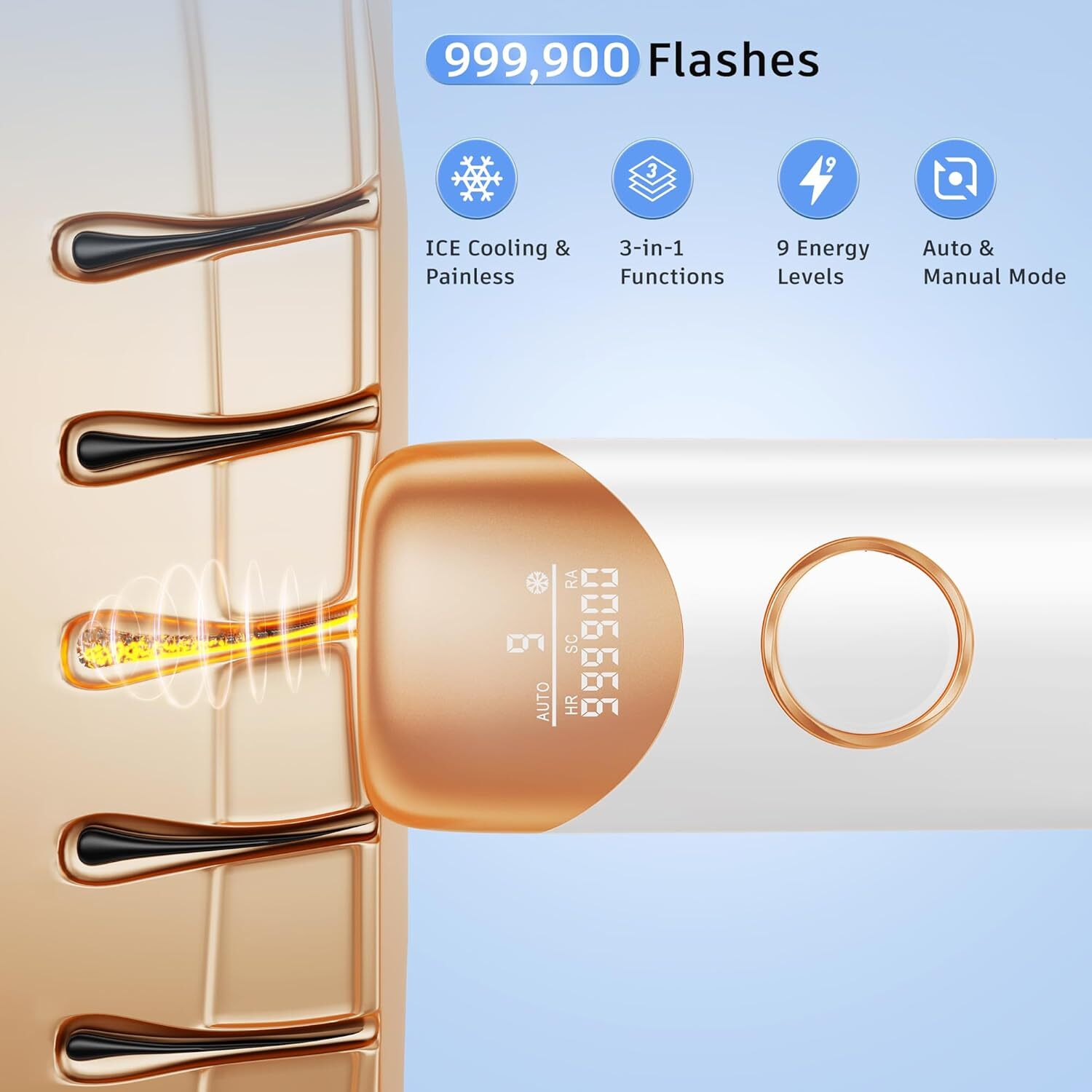 3 In 1 Laser Hair Removal Painless Home Machine Epilator on Face Body ...