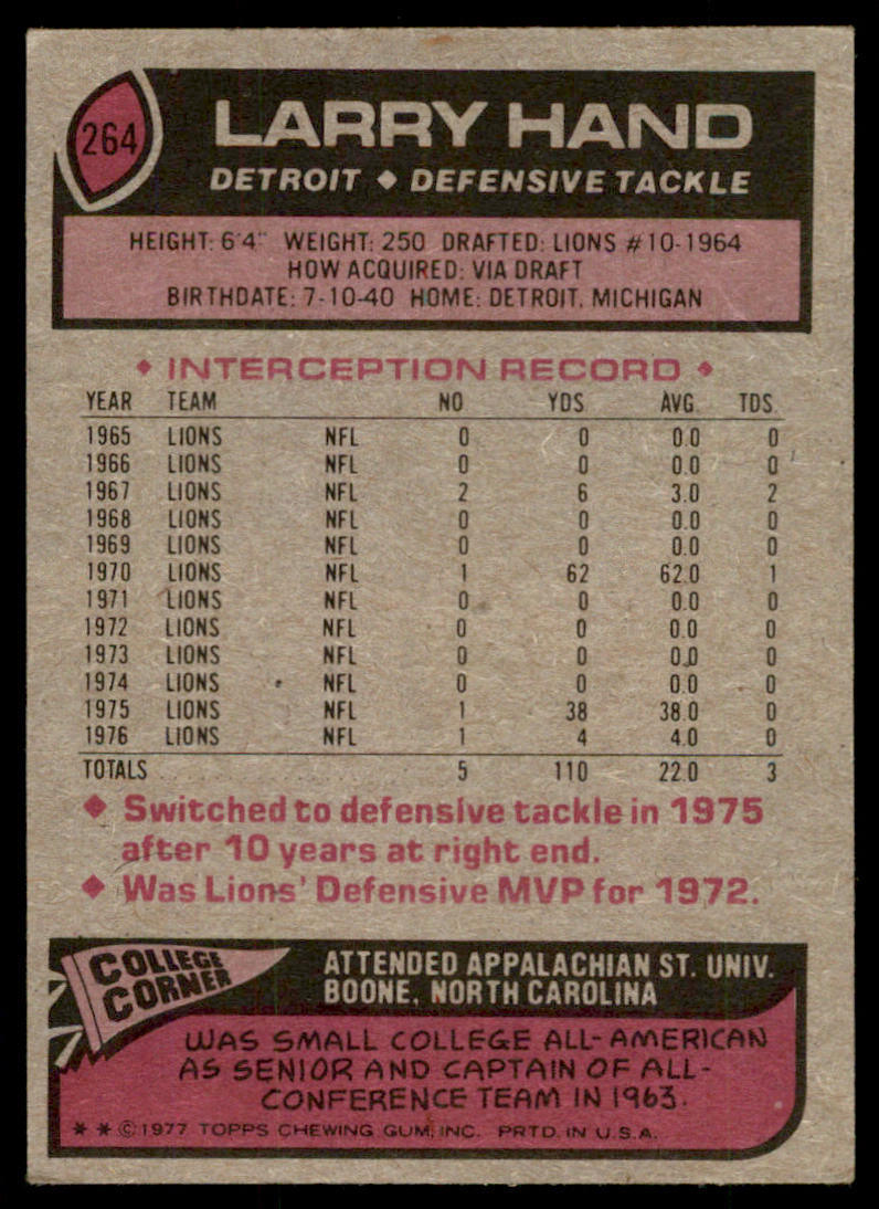 1977+Topps+-+%23264+Larry+Hand for sale online | eBay