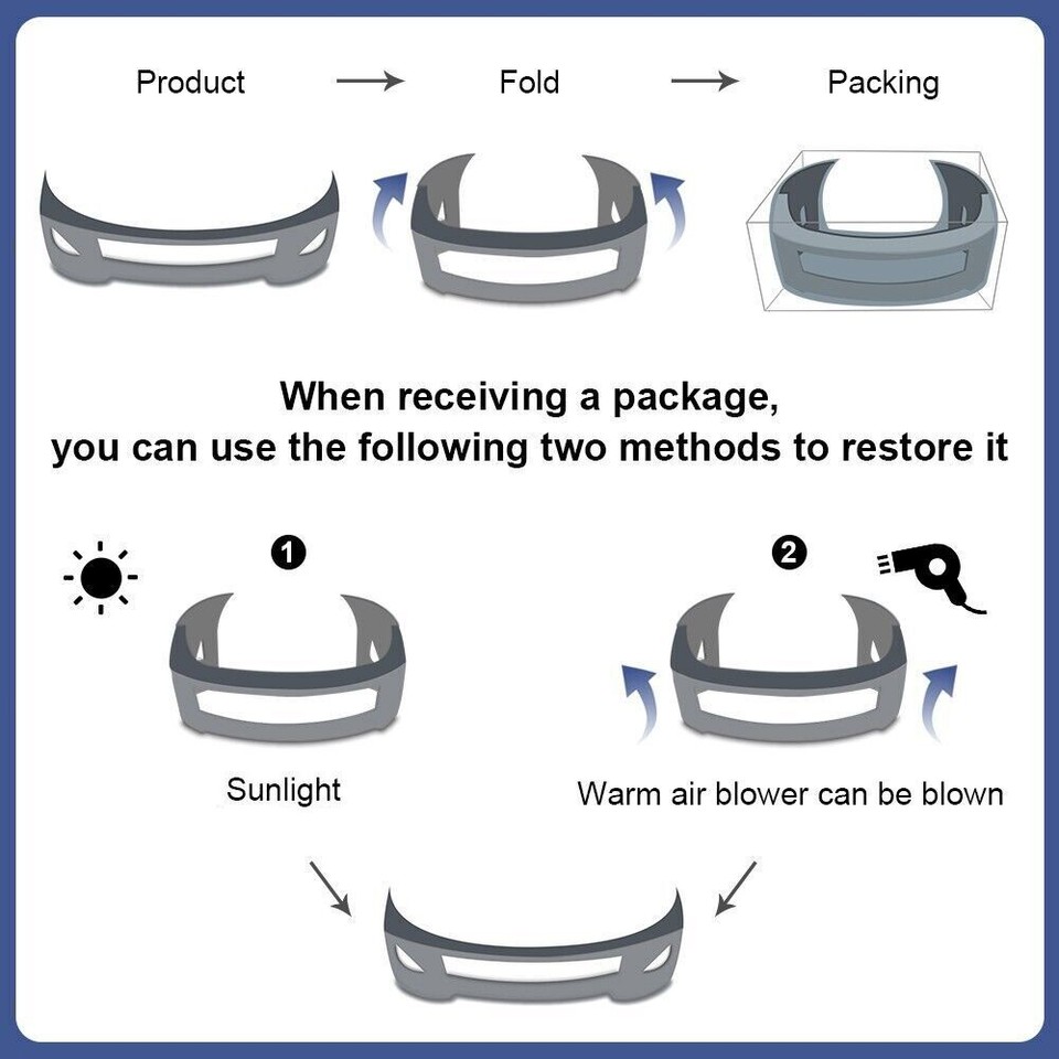 Primed Front Bumper Cover Direct Fit For Hyundai Elantra 2019-2020 ...