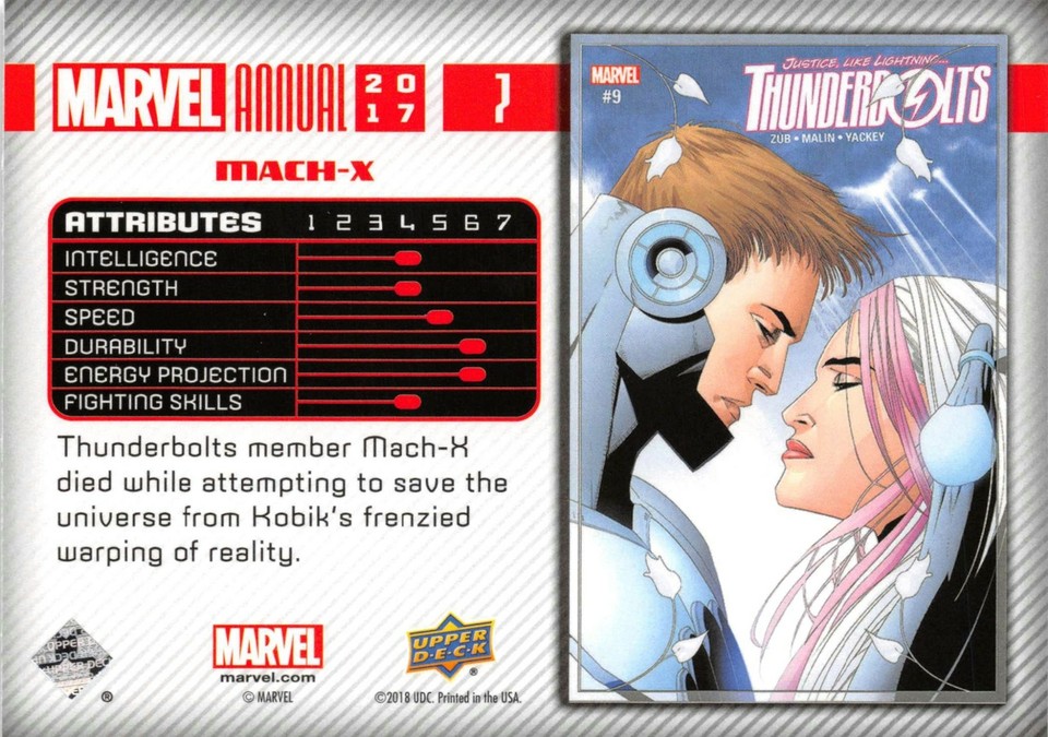 MACH-X / 2017 MARVEL ANNUAL (Upper Deck 2018) BLUE PARALLEL BASE Card ...