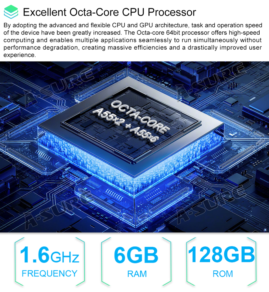 For Smart Forfour Fortwo 453 Apple CarPlay Radio 6+128GB Android15 GPS ...