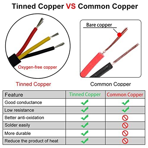 22AWG Power Cable LED Red Black& Yellow 3 Conductors 2464-22AWG-3C 25ft ...