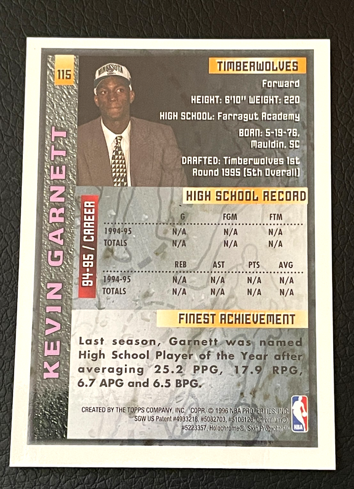 1995-96 Topps Finest NBA 1st Round Draft Pick KEVIN GARNETT #115 | eBay