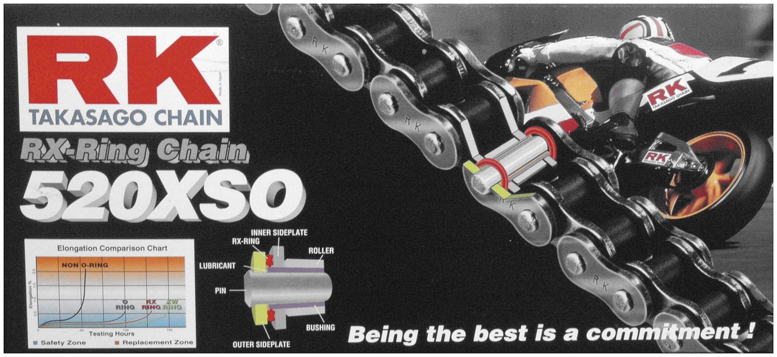 RK - 520XSO-100 - 520 XSO RX-Ring Chain, 100 Links - Natural for sale ...