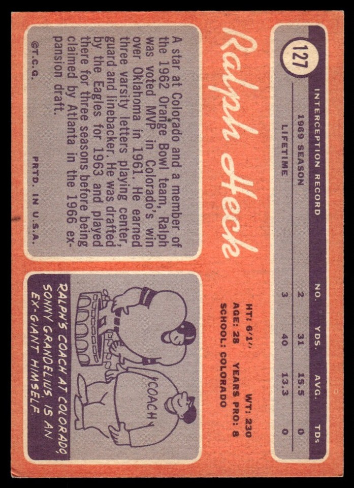 1970 Topps Ralph Heck New York Giants #127 | eBay