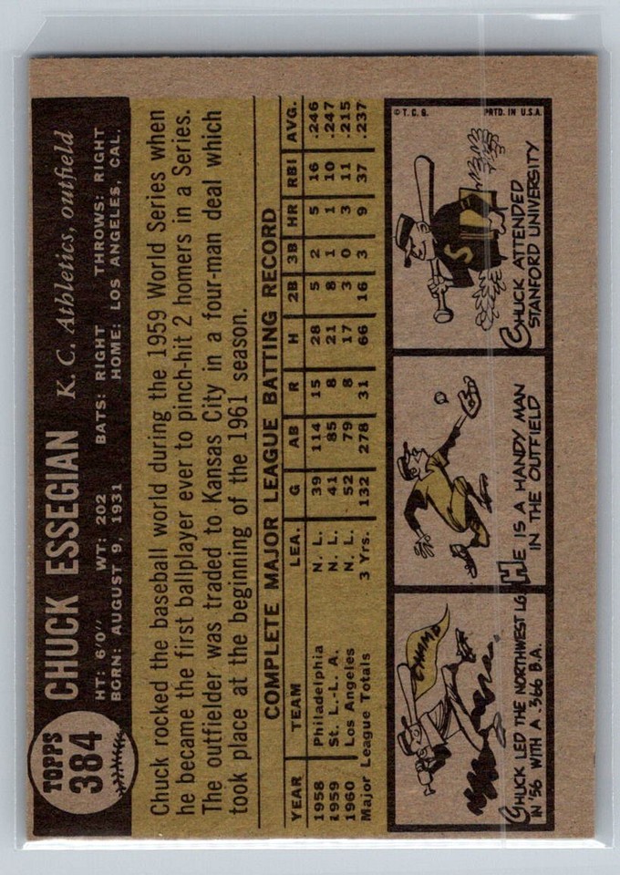 1961 Topps #384 Chuck Essegian ATHLETICS | eBay