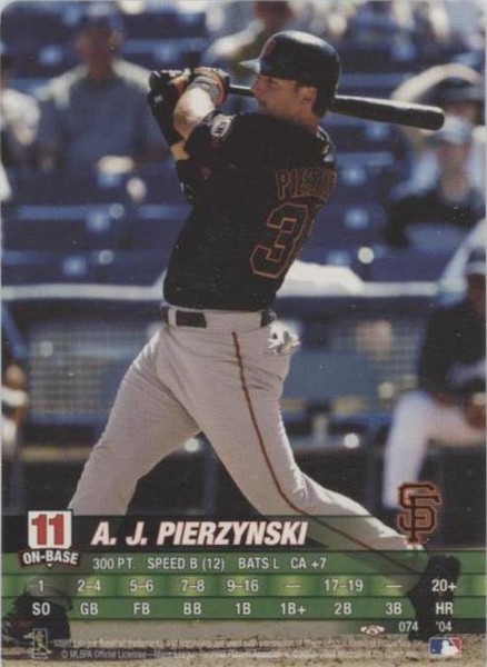 2004 MLB Showdown Trading Deadline - #074 A.J. Pierzynski for sale ...