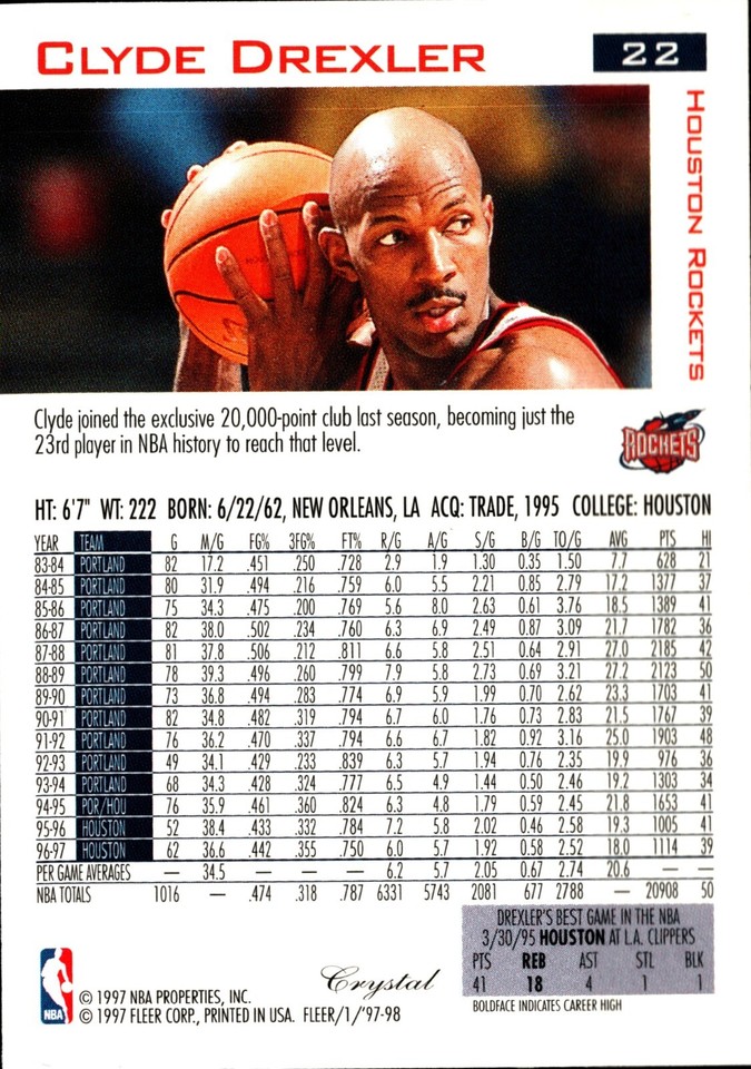 1997-98 Fleer Traditions Crystal #22 Clyde Drexler ROCKETS | eBay