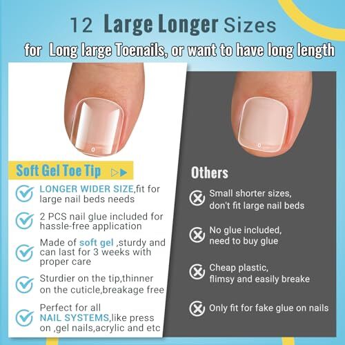 Wide Long Large Gel Toe Nail Tips Big Fake Toenails Full Cover Nail ...