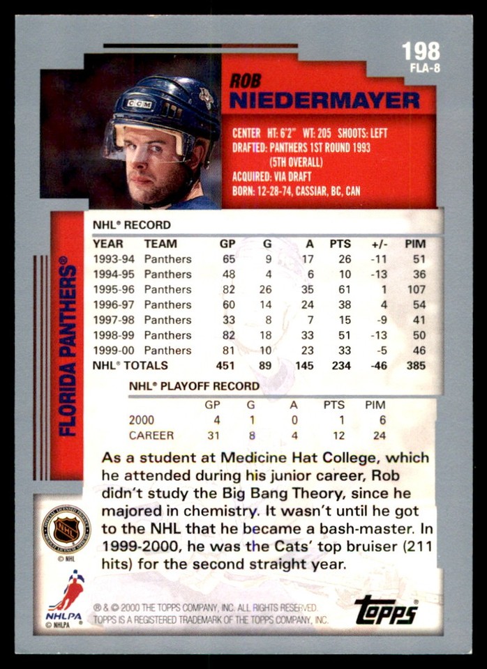Rob Niedermayer 2000-01 Topps #198 Panthers NHL READ FREE SHIPPING ...