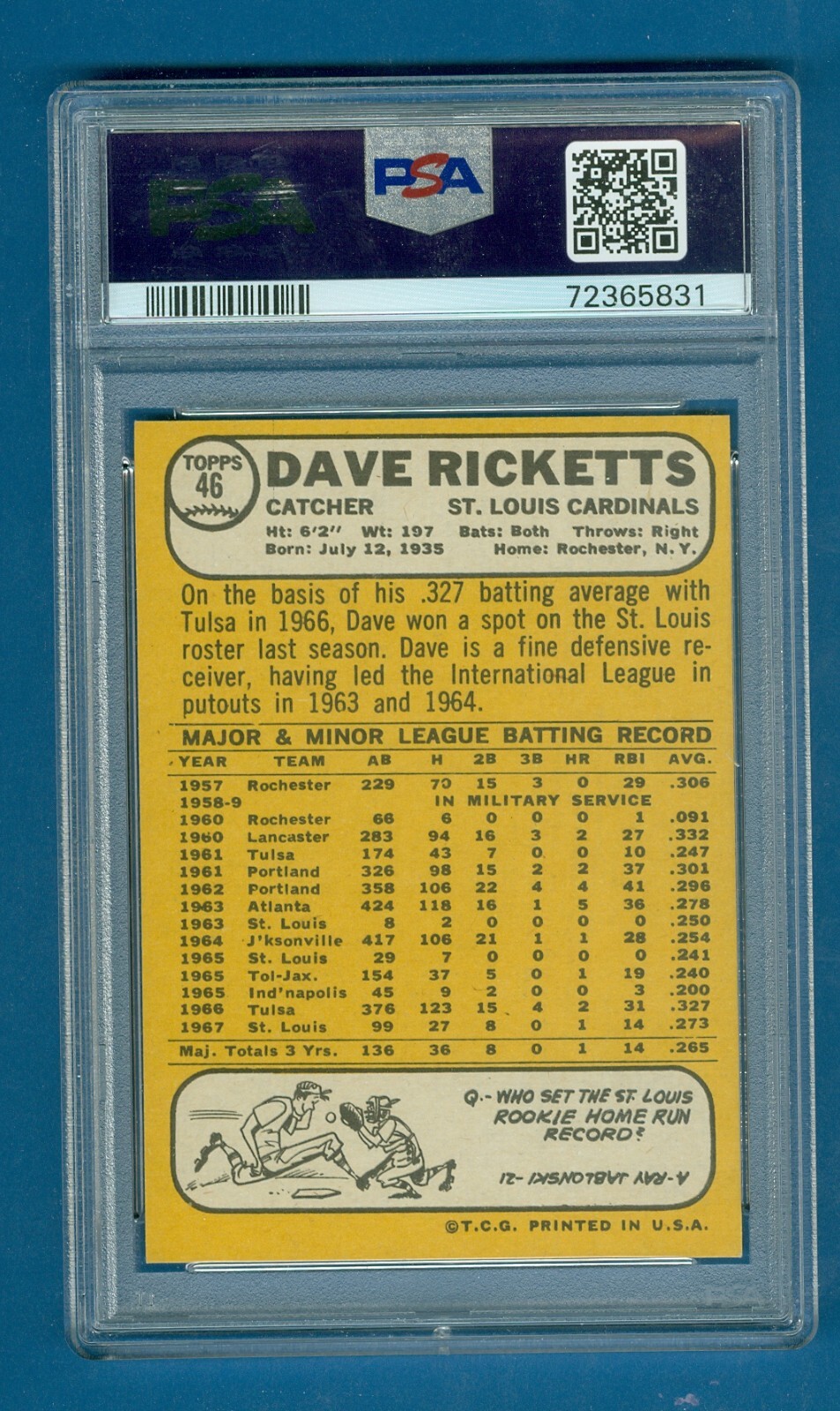 1968 Topps #46 Dave Ricketts Cardinals PSA 8 NM-MT (Dead Centered ...