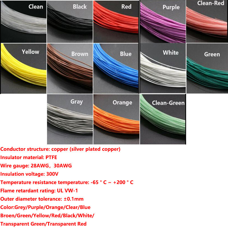 Silver Electrical Conductor