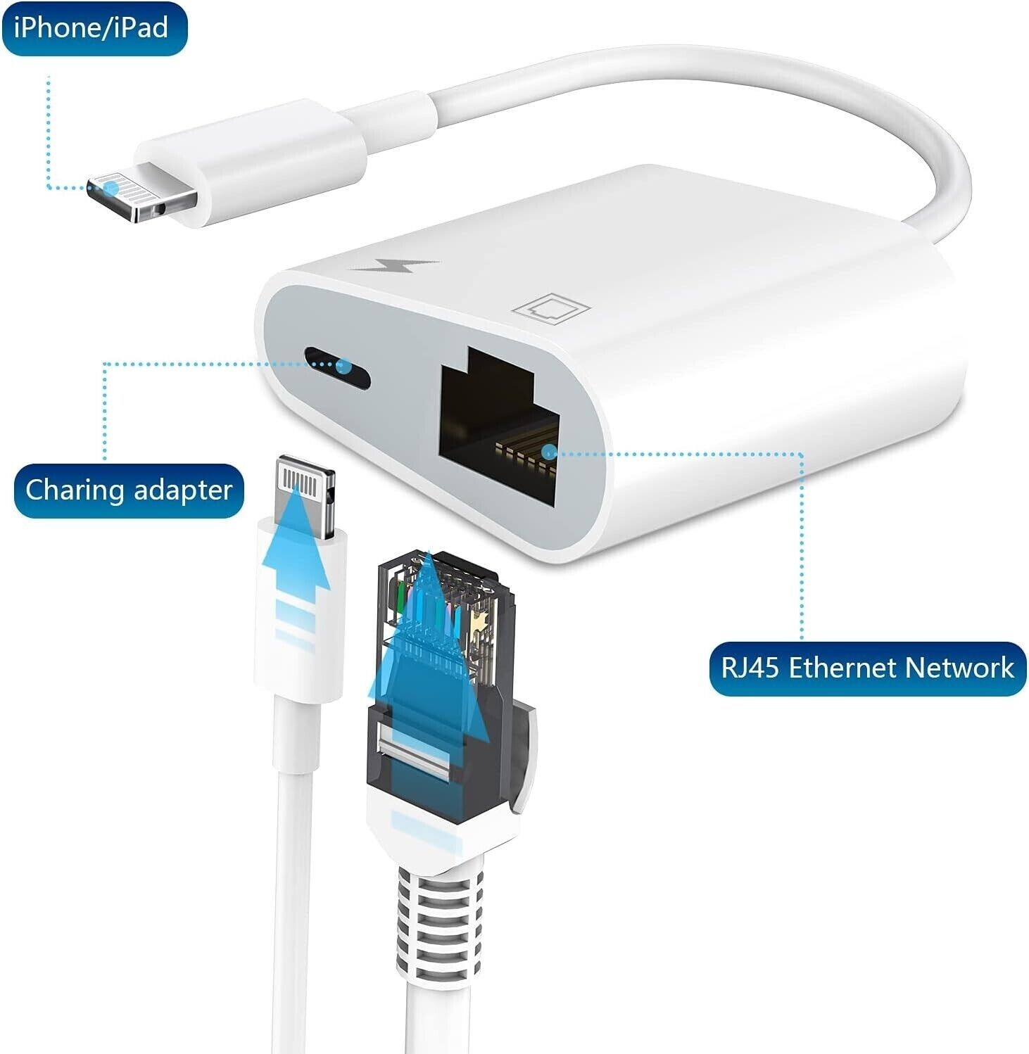Lightning to Ethernet Adapter - RJ45 ENET LAN Network Adapter - Plug ...