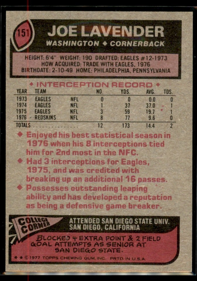 1977 Topps Joe Lavender Washington Redskins #151 | eBay
