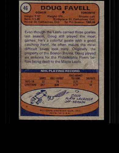 DOUG FAVELL 1974 Topps Hockey #46 B1013R5S2P24 FREE SHIPPING | eBay