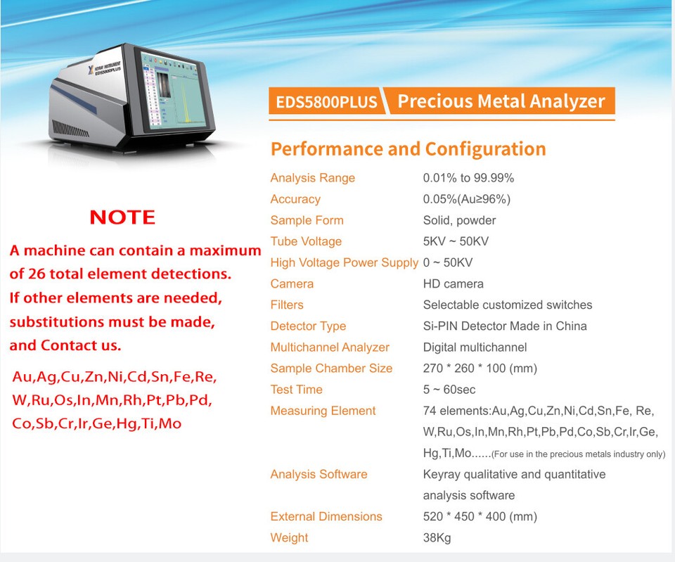 EDS5800Plus 26 Elements XRF Spectrum Analyzer Gold Purity Precious ...