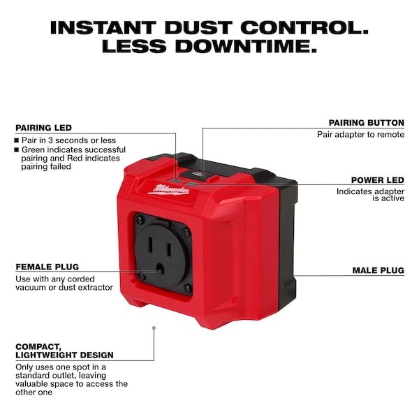 Milwaukee Tool 0950-20 Wireless Dust Control Adapter & Remote Kit | eBay