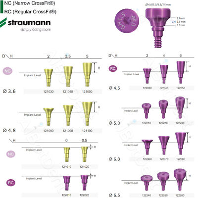 US Dental Straumann Healing Abutments Closure Cover Screws NC/RC Fit ...