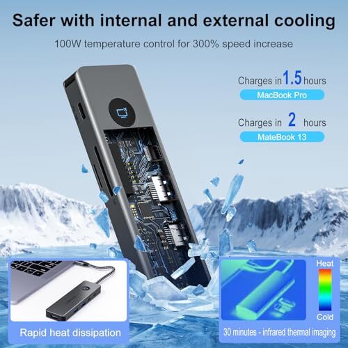 USB C HUB 8 in 1, USBC HUB Multiport Adapter with 4K HDMI, 5Gbps 2*USB ...