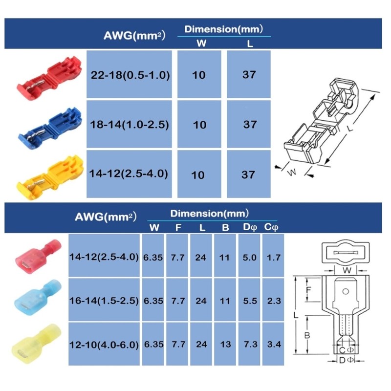 144Pcs Quick Electrical Cable Connector T-Tap Wire Connectors for ...