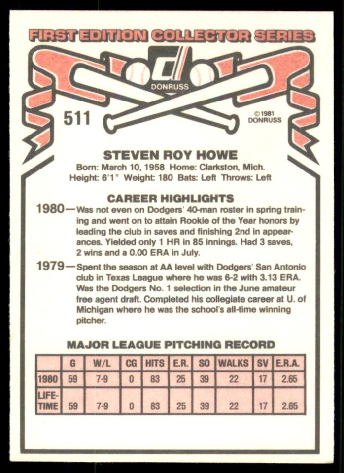 1981 Donruss Steve Howe Rookie Los Angeles Dodgers #511 | eBay