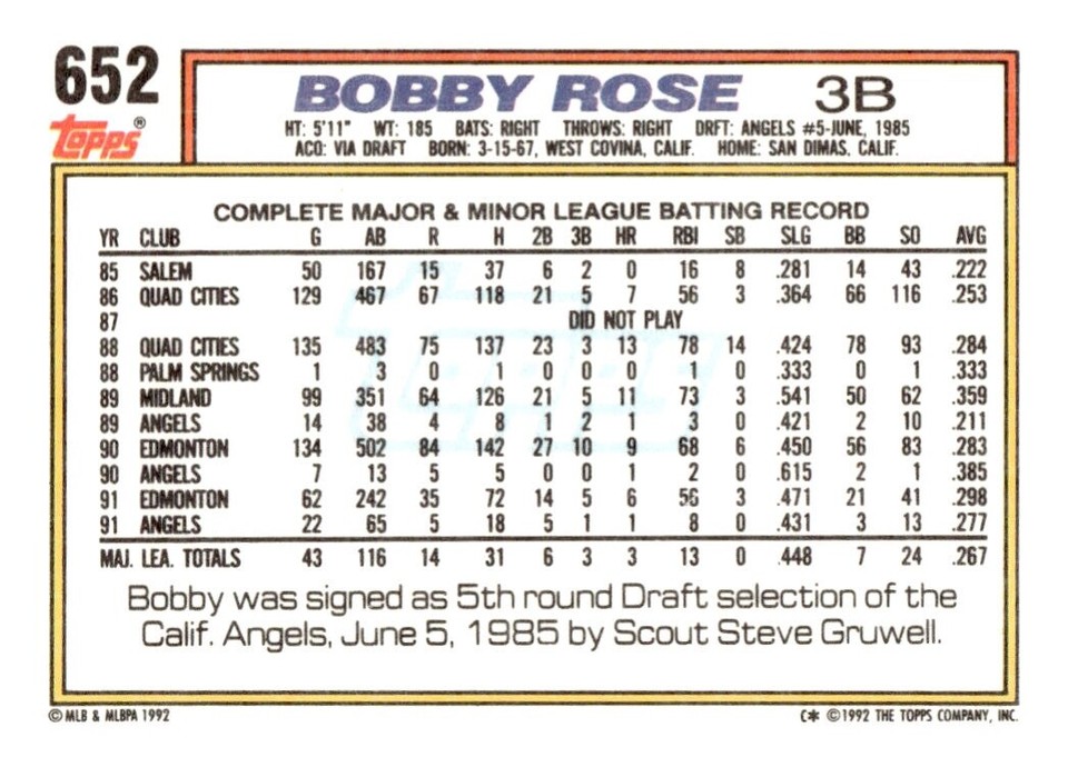 1992 Topps #652 Bobby Rose - California Angels | eBay