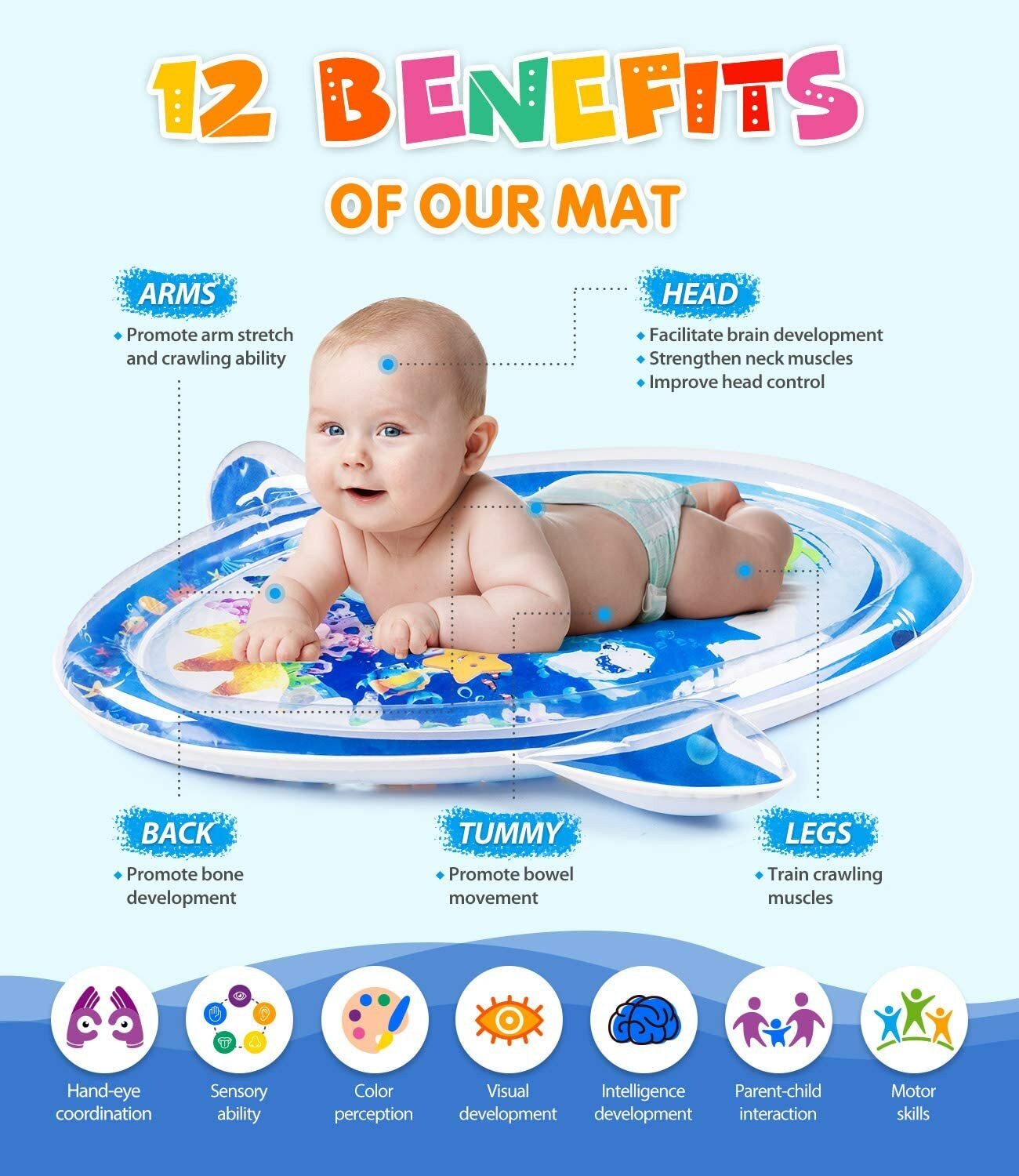 Baby Water Mat, Infant Toys Unique Shark Shape Infant Baby Toys (XL 36 ...