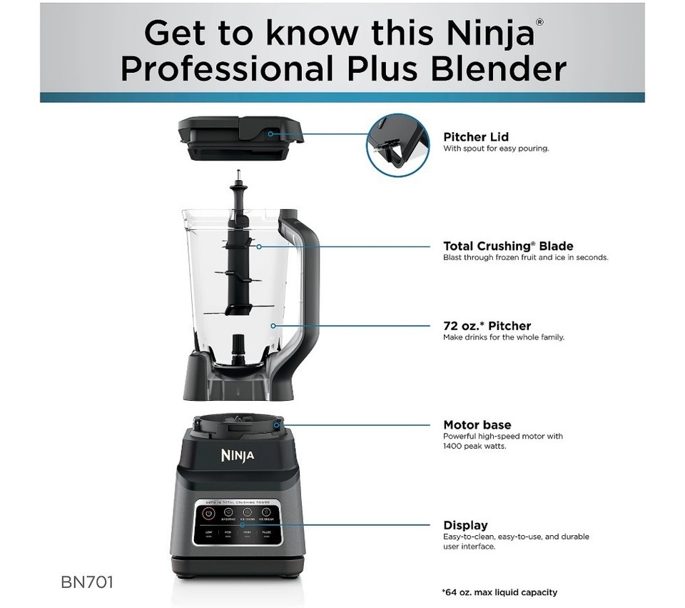 Ninja Professional 72 oz High-Speed Blender - Free Shipping | eBay