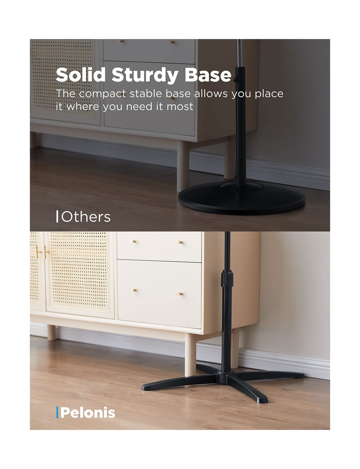 PELONIS Fan Portable 16 Inch Pedestal Fan| 3-Speed| 90° Oscillation ...