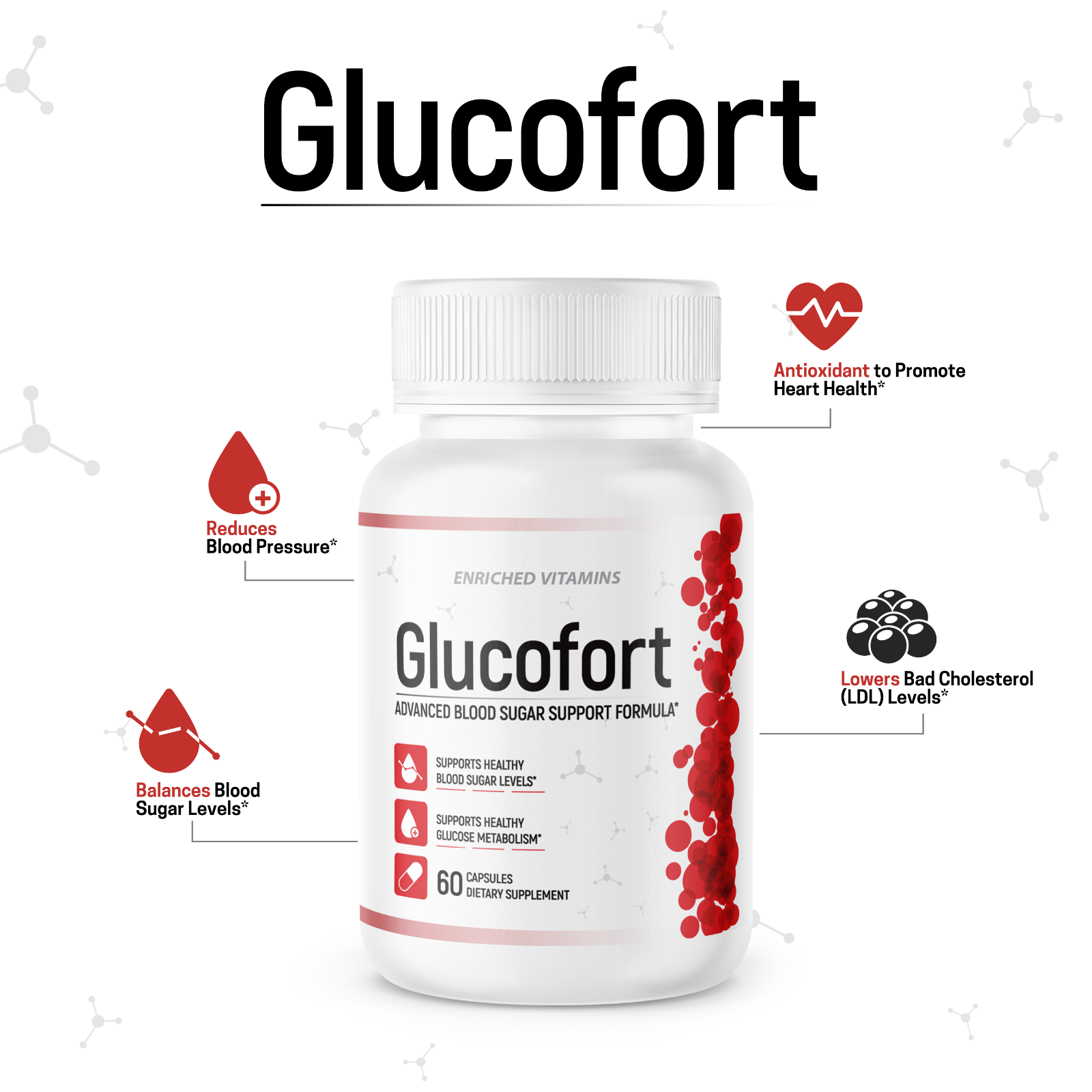 Glucofort Advanced Formula Blood Sugar Glucose Support Gluco Fort 60 Capsules | eBay