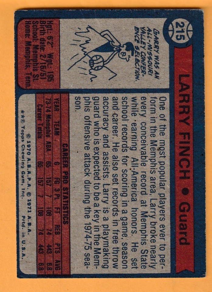 Larry Finch Memphis Sounds 1974-75 Topps #215 RC Rookie State Tigers ...