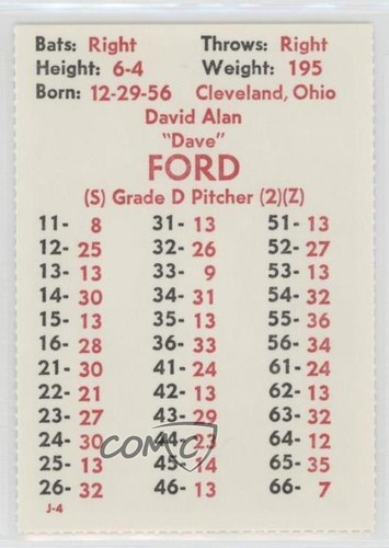 1982 APBA Baseball 1981 Season Perforated Dave Ford | eBay