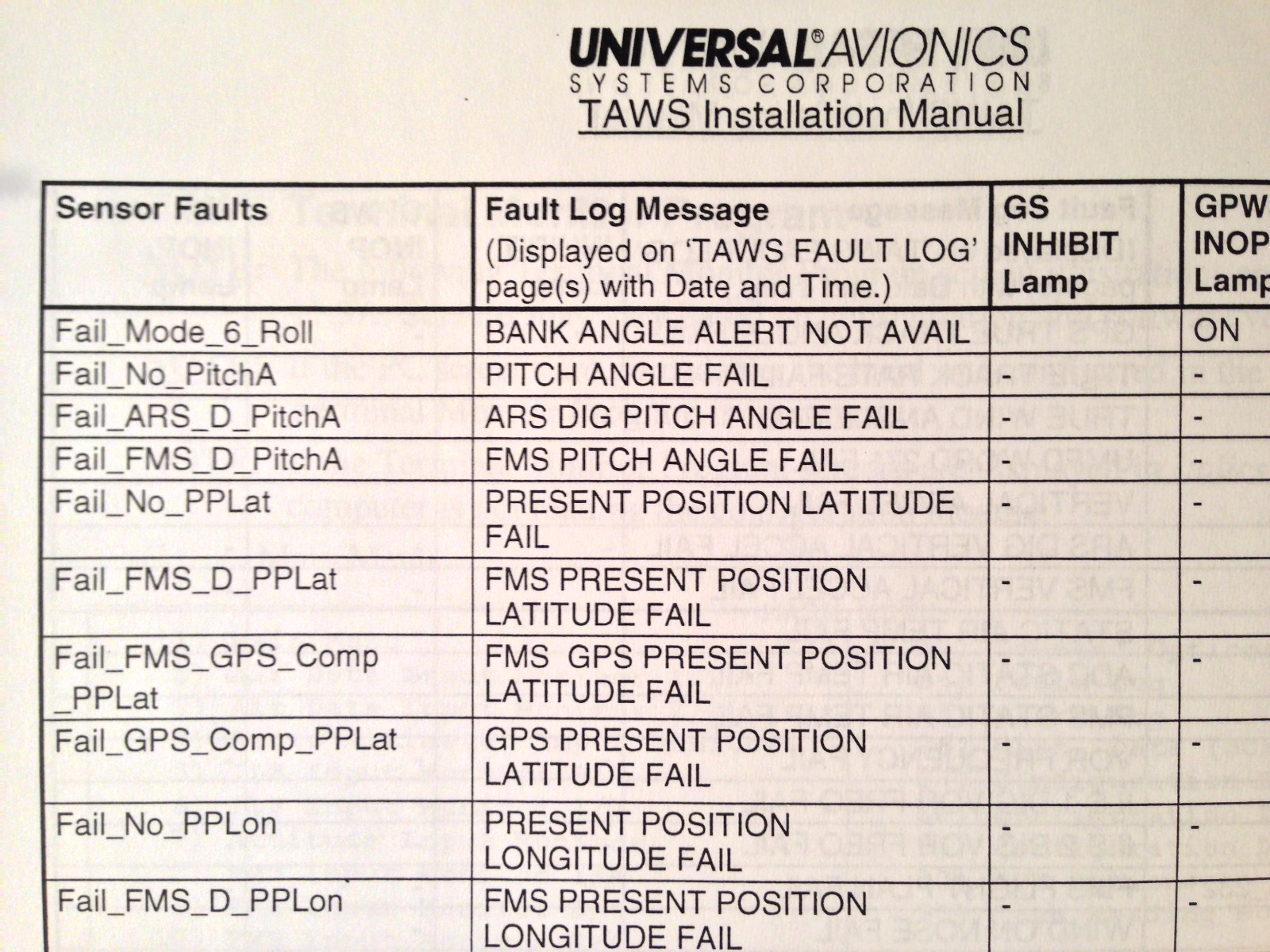 Universal TAWS Terrain Awareness Warning System Install Manual | eBay