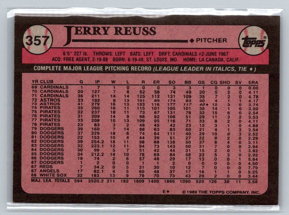 1989 Topps #357 Jerry Reuss | eBay