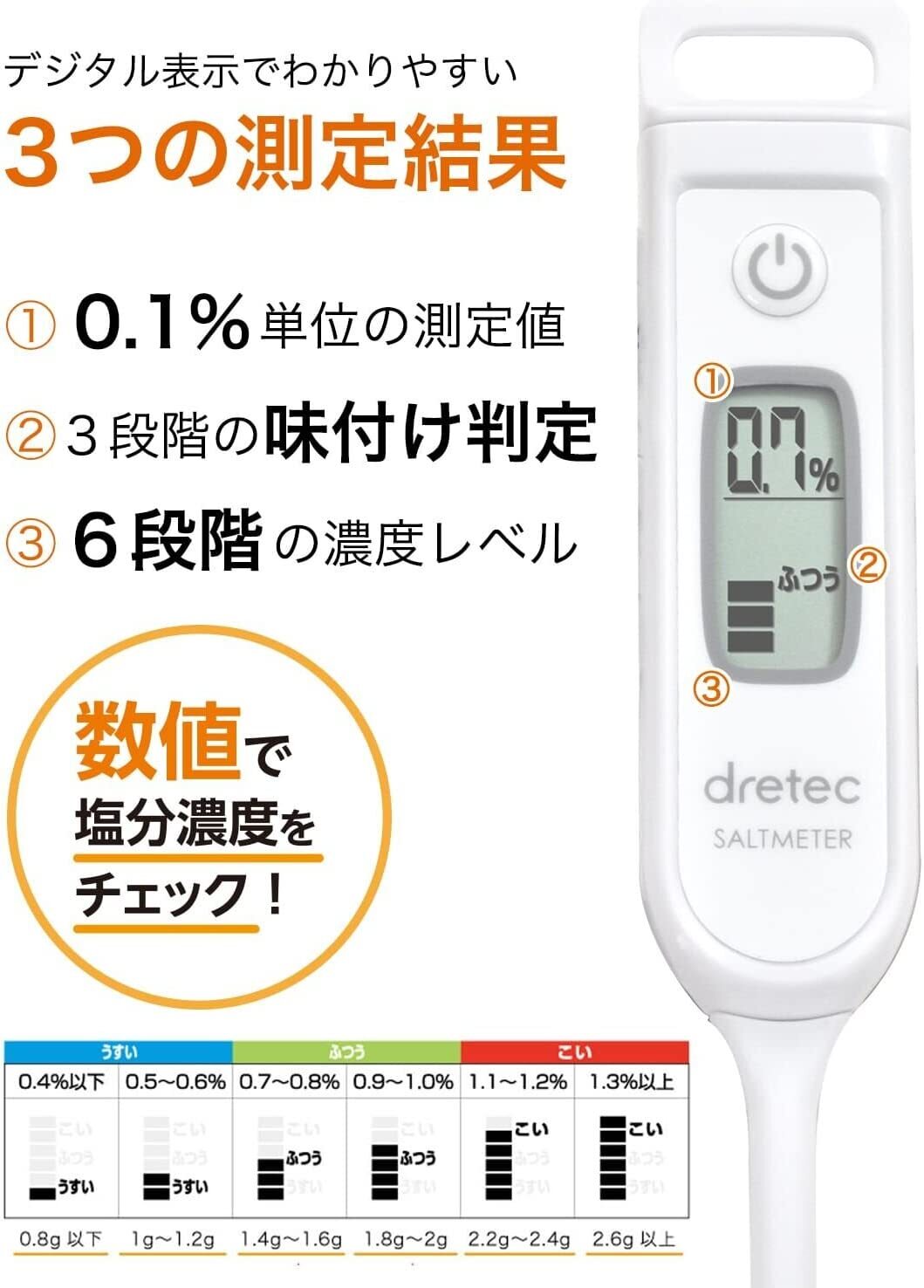 DRETEC Digital Salinity Meter EN-901WT Salt Level Checker From Japan | eBay