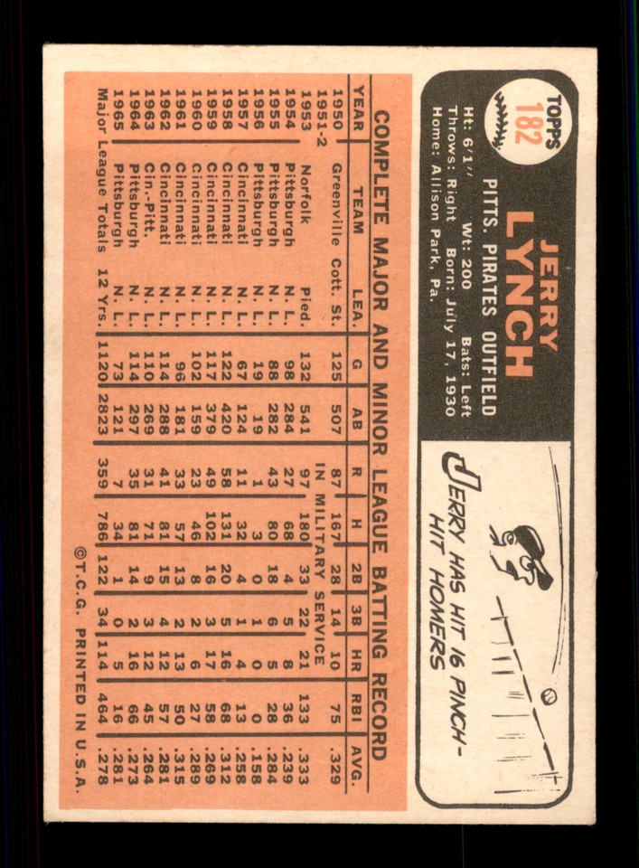 1966 Topps - #182 Jerry Lynch - Series 3 | eBay
