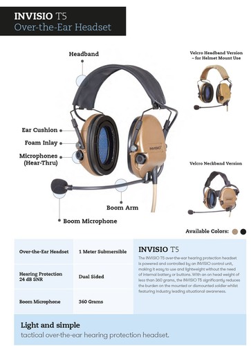 Genuine INVISIO T5 Tri COMMS FULL Kit With V60 PTT/battbox, tested ...