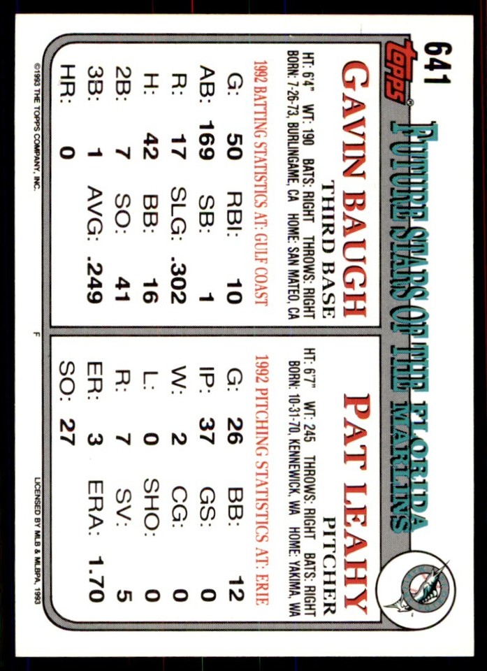 1993 Topps Gold Pat Leahy/Gavin Baugh RC Florida Marlins #641 | eBay
