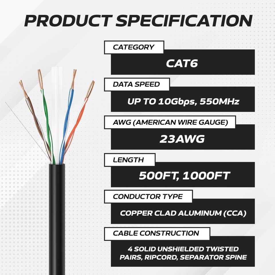 CAT6 Cable 1000ft Pull Box Solid Ethernet LAN UTP Cable 23AWG 550Mhz ...