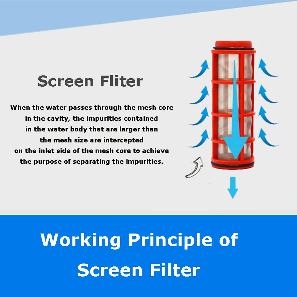 Filter,3/4" Screen Filter Mesh Stainless Steel 120 Mesh Screen ...