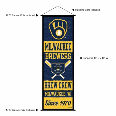 Milwaukee Brewers Room Banner Poster Art Canvas | eBay