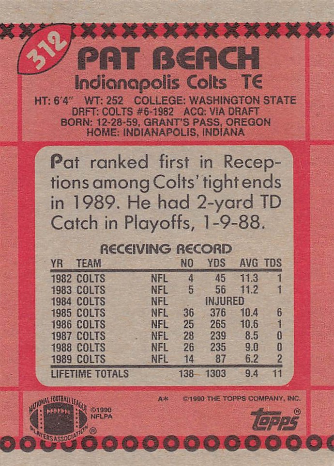 Pat Beach 1990 Topps 312 Indianapolis Colts Football Card | eBay