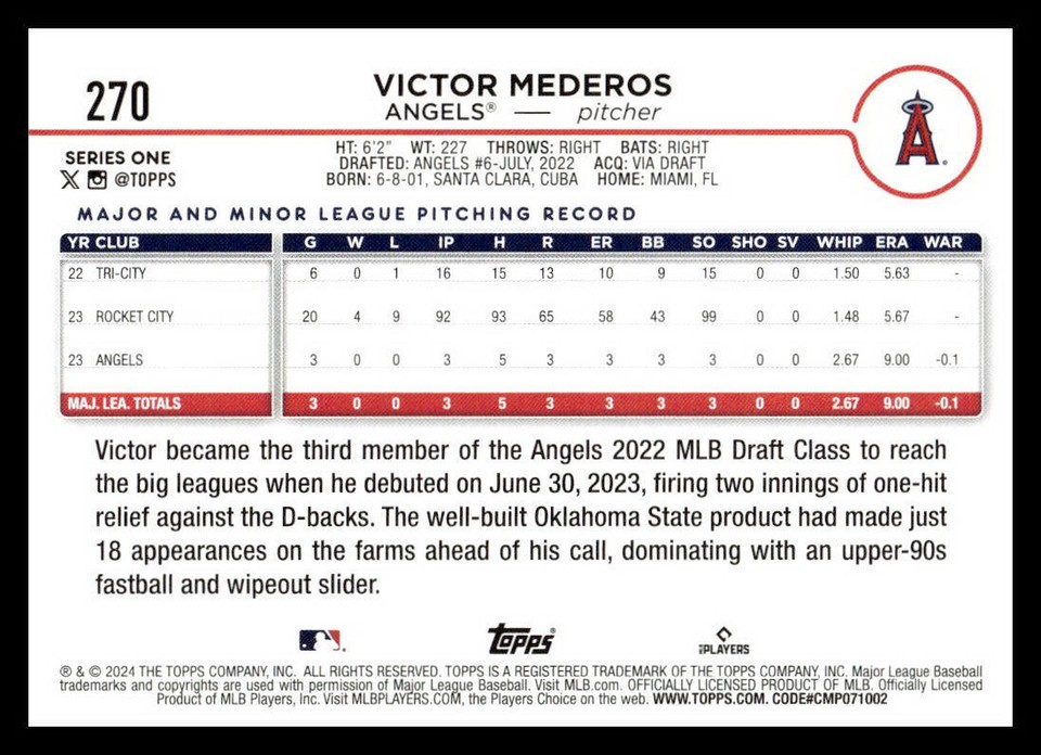 2024 Topps Series 1 Victor Mederos #270 RC Los Angeles Angels | eBay